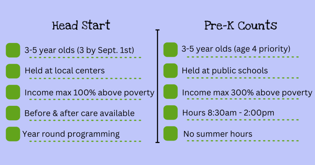 Preschool Listing - Susquehanna Kids